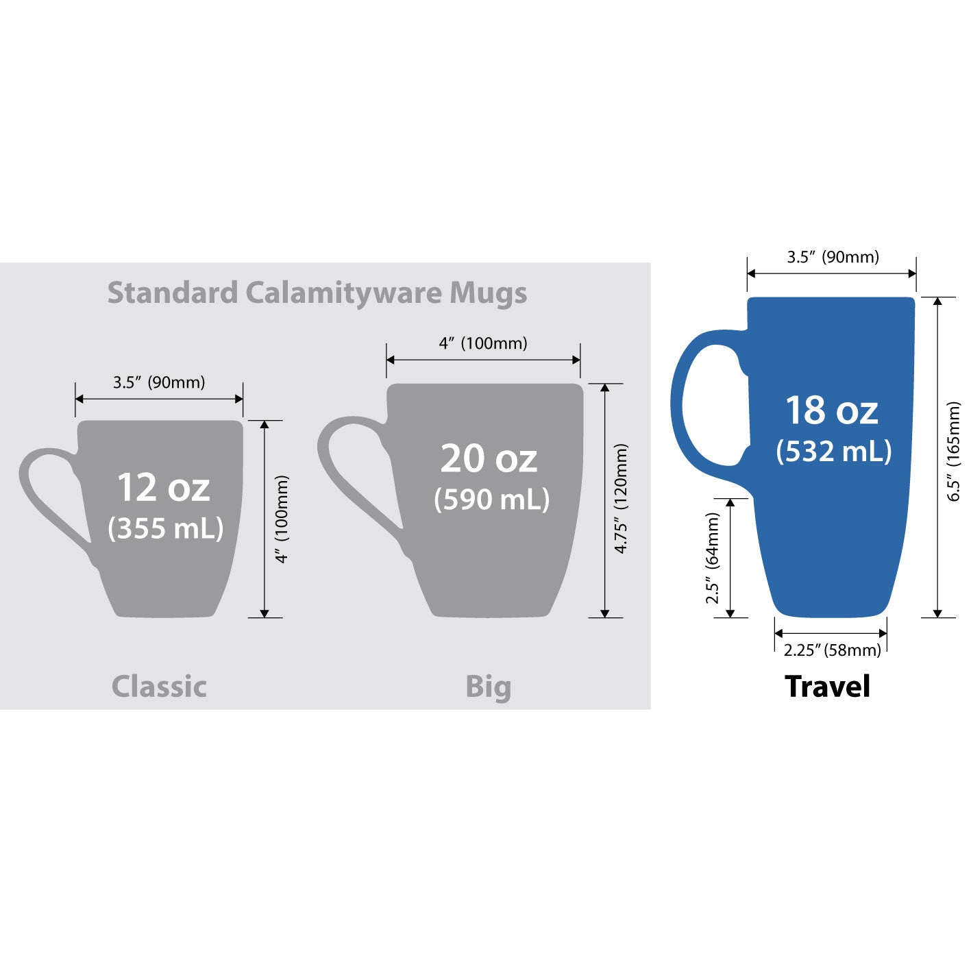 Things Could Be Worse Travel Mug - Calamityware®